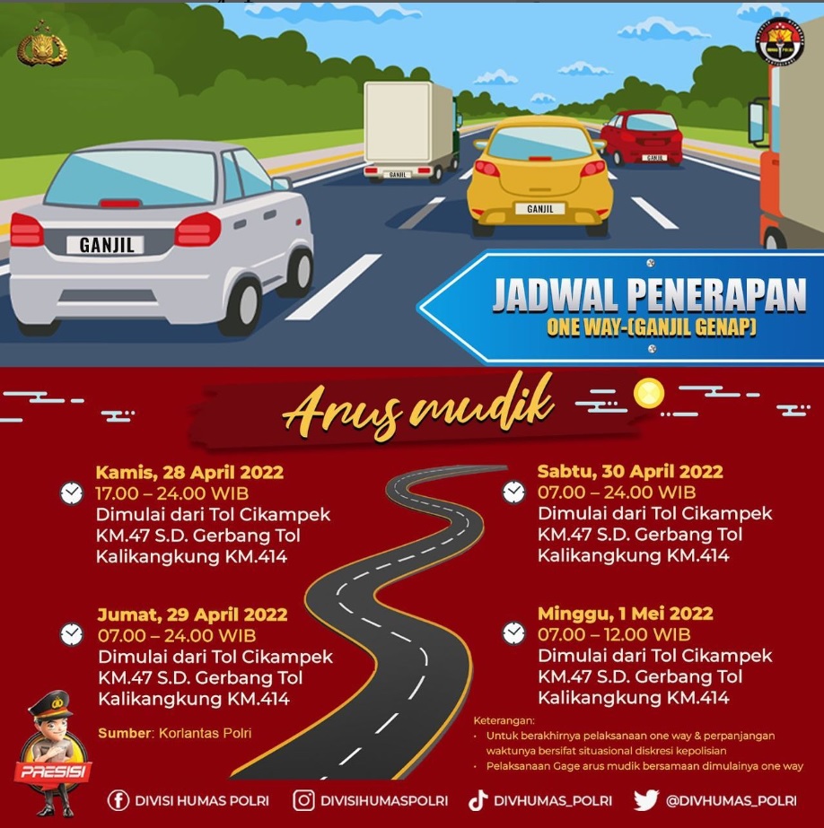 Inilah Jadwal Ganjil Genap dan One Way Arus Mudik Lebaran 2022 - inakini.com | Berita hari ini ...